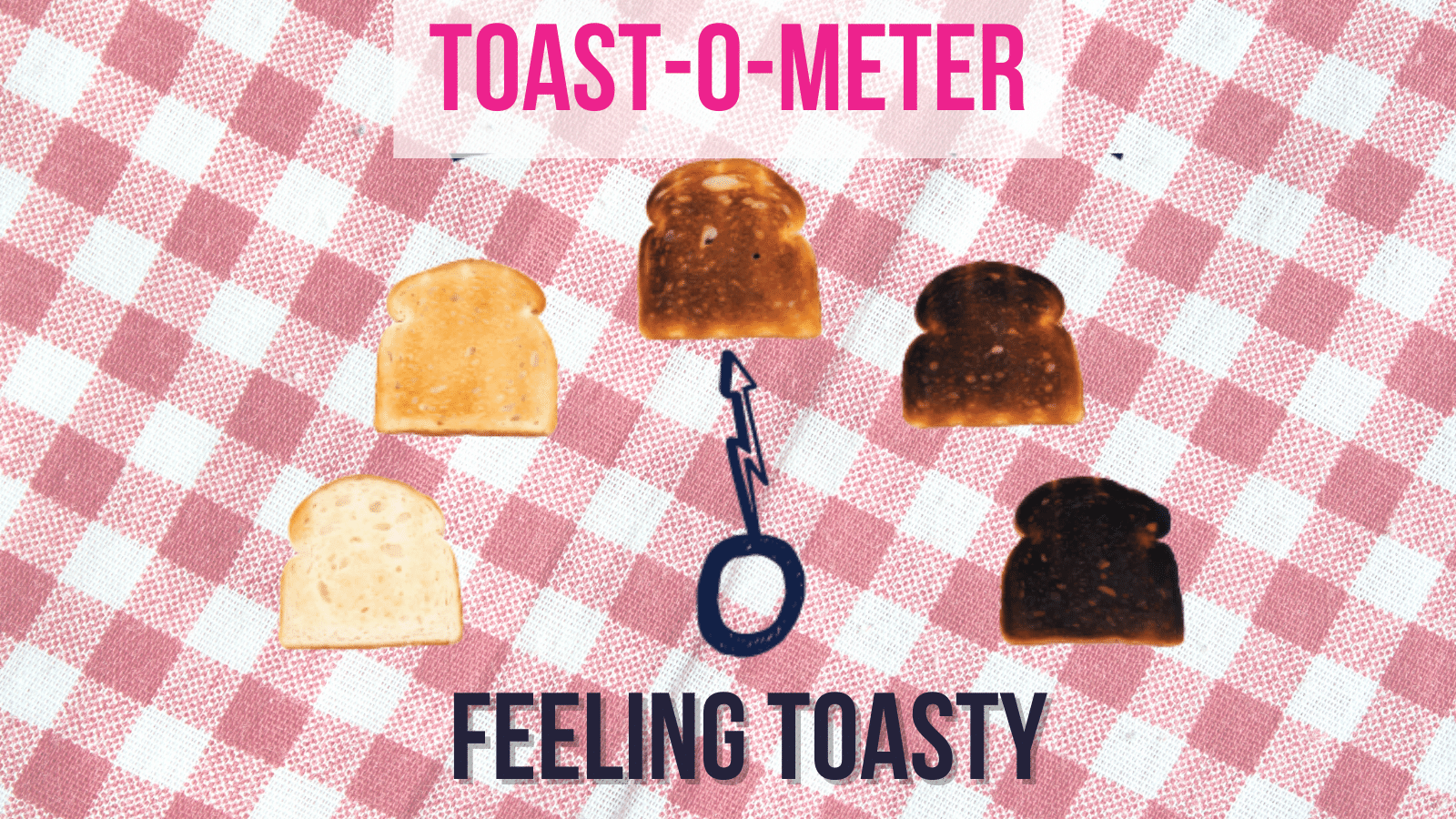 Burnout Quiz Result: Feeling Toasty - Neoluxe Marketing