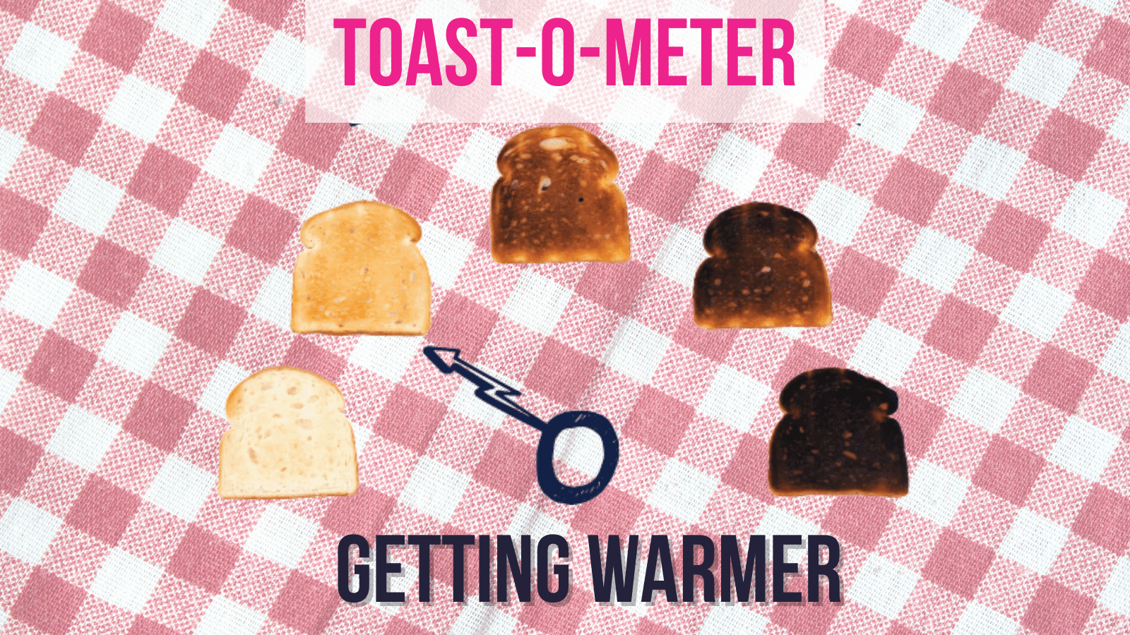 Burnout Quiz Result: Getting Warmer - Neoluxe Marketing